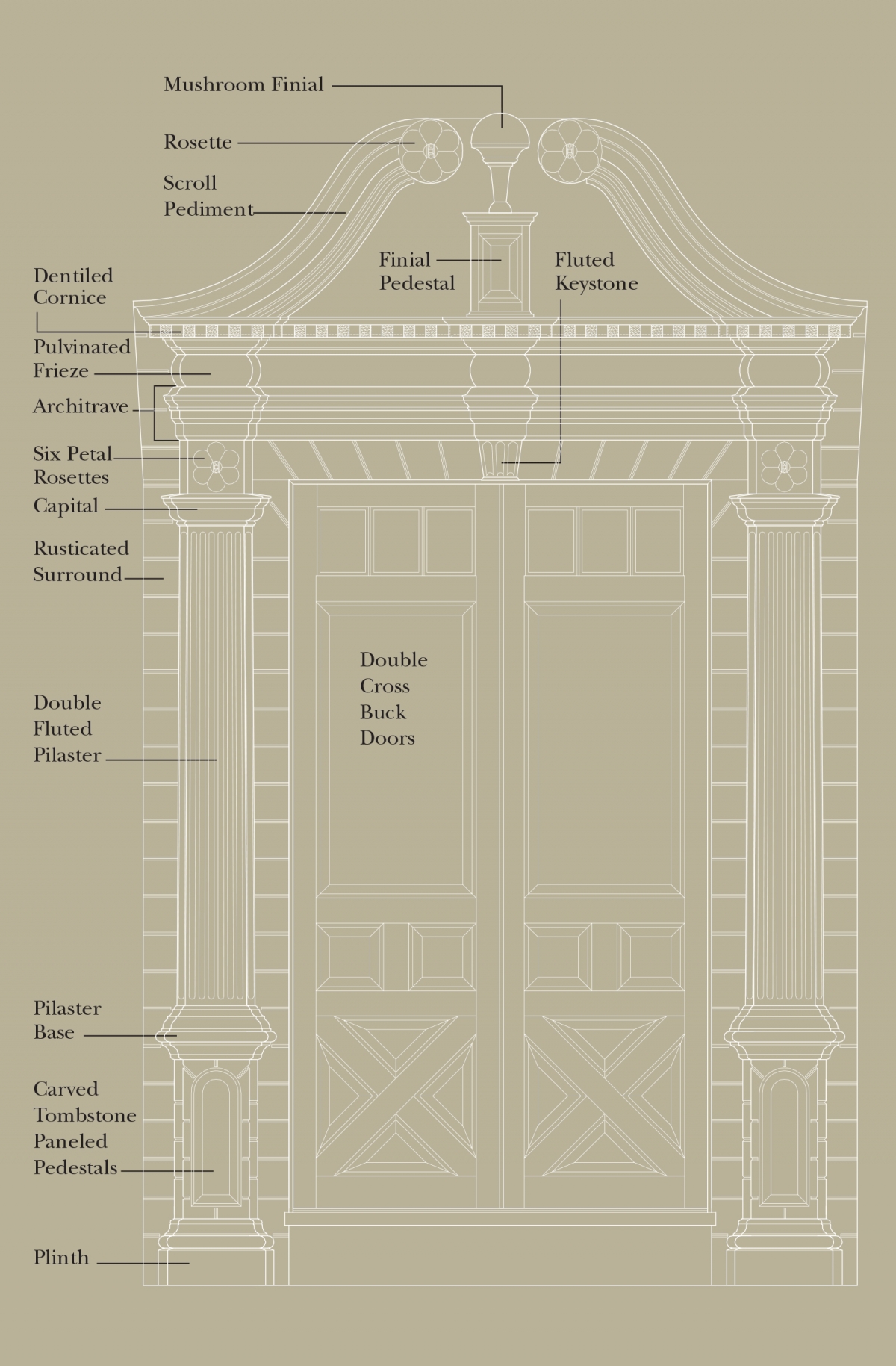 Deerfield Academy – Architectural Components Inc.
