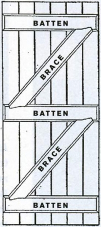A Tale of Two Doors by Gordon Bock – Old-House Journal, January ...